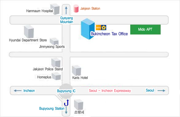 Contact Your District Tax Office