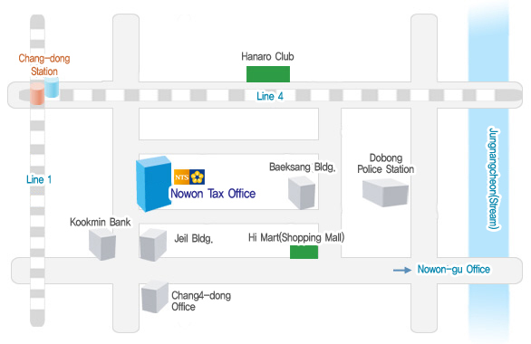 Contact Your District Tax Office